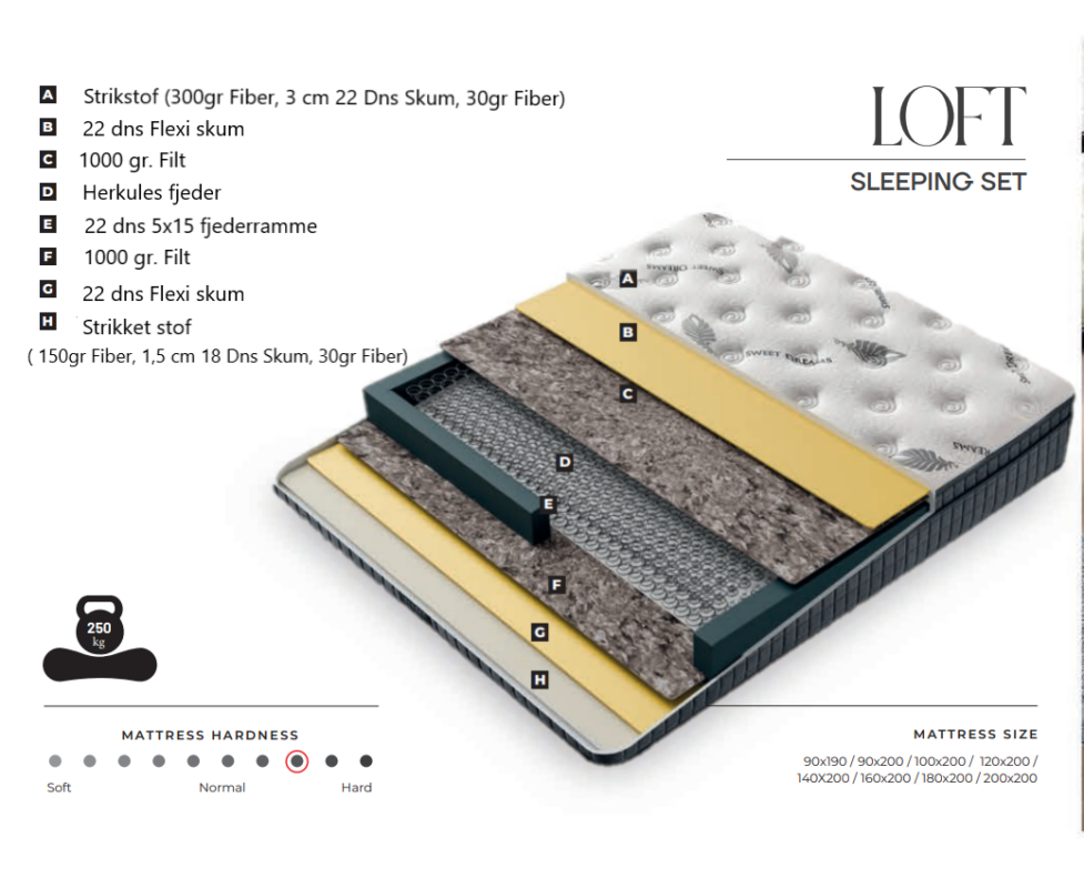 Loft seng med opbevaring og Loft madras 160x200 cm. - Basic Furniture ApS